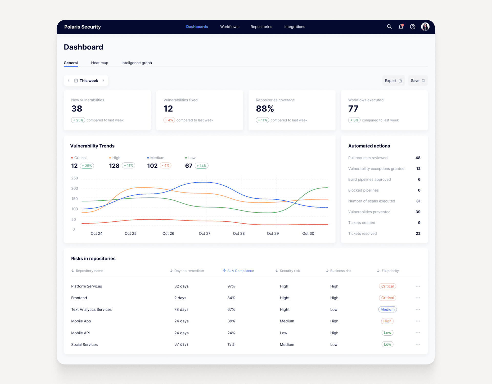 Challenges and Strategies for Designing Data-Intensive Applications