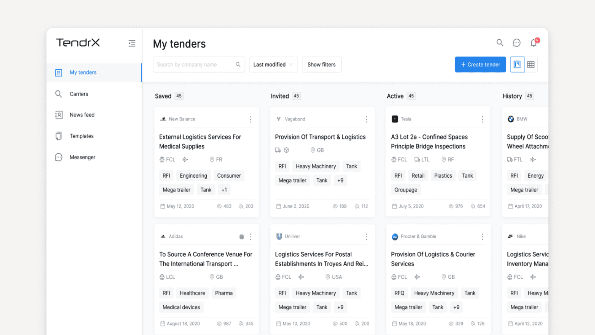 How to Design a Dashboard That Promotes Quick Decision-Making