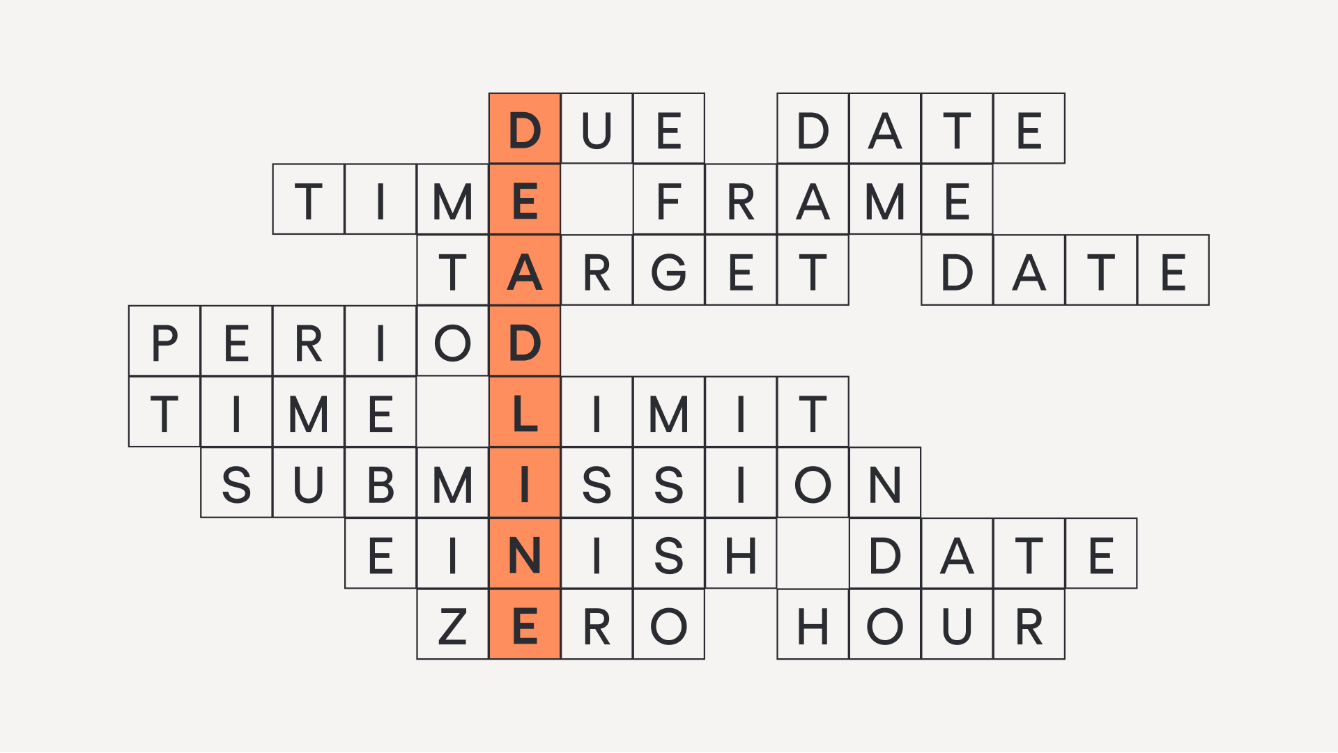 Never Miss a Deadline Again or How to Build Productive Relationships ...