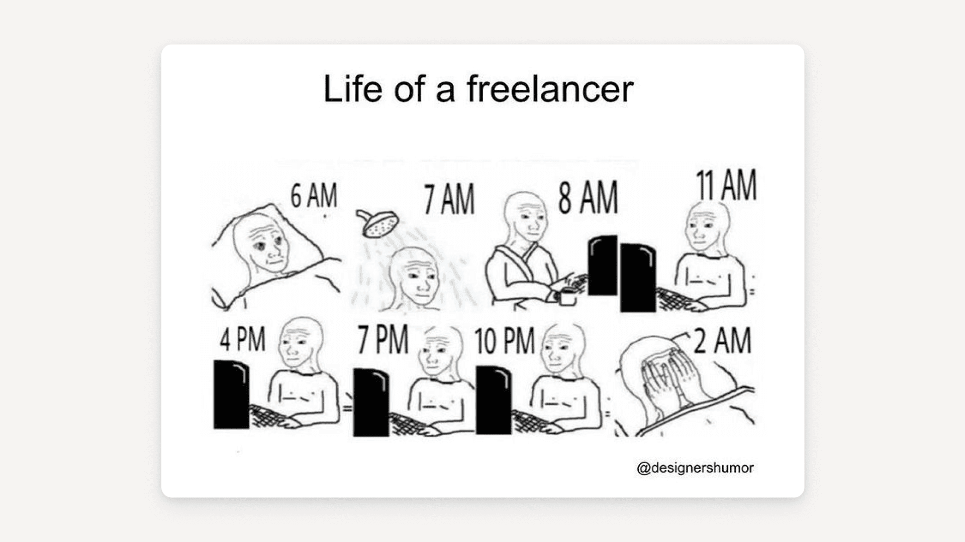 Card UI Design Examples and Best Practices