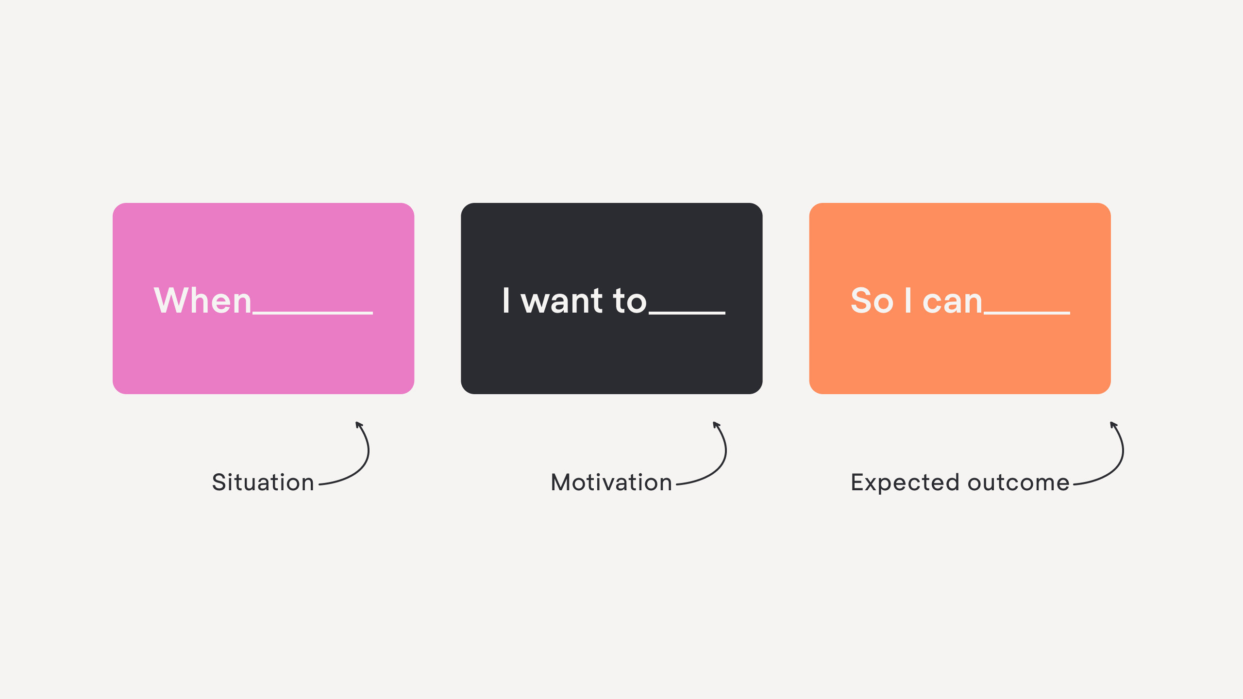 How to Build Product Management Organization Structure in the Best Way