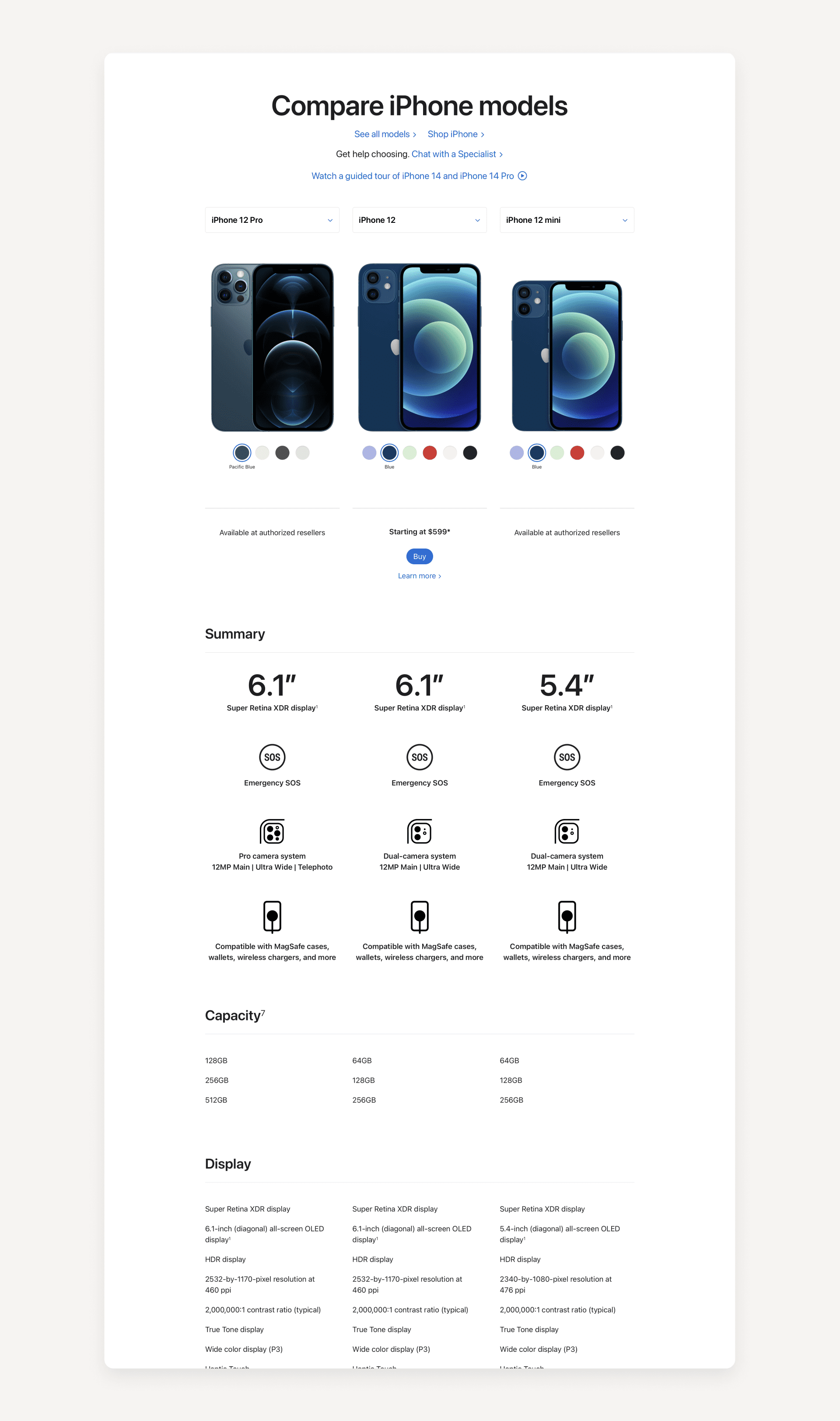 Principles of Design Examples. Learn to Create Things That Stand Out