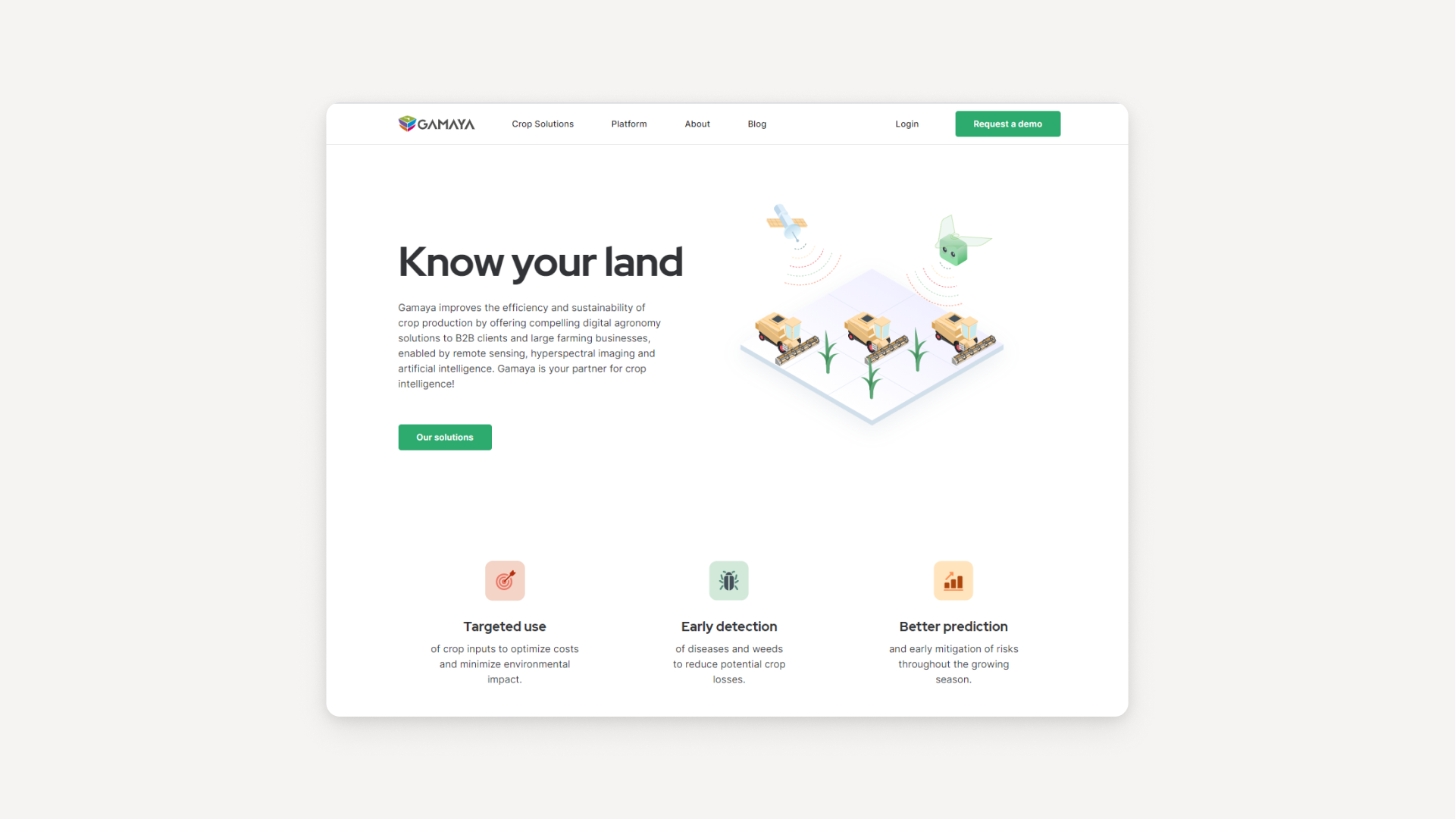 Principles of Design Examples. Learn to Create Things That Stand Out