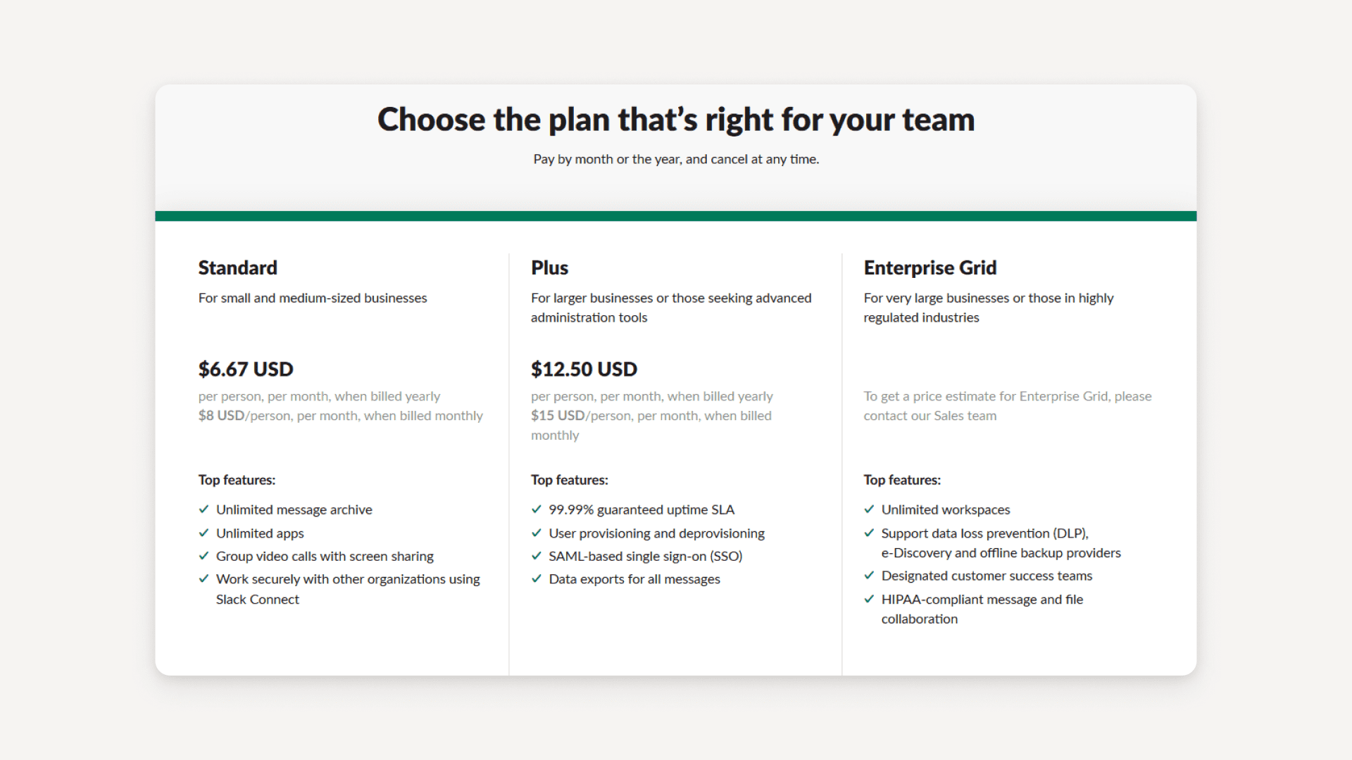 7 SaaS Pricing Models Explained From A to Z