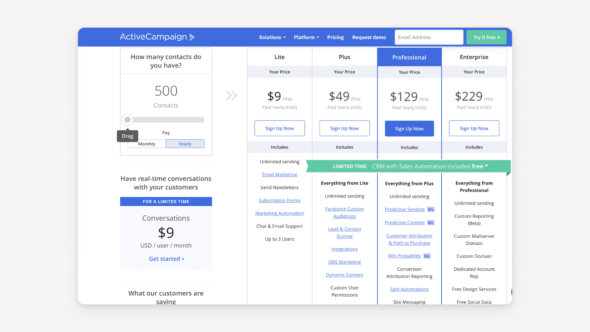 7 SaaS Pricing Models Explained From A to Z