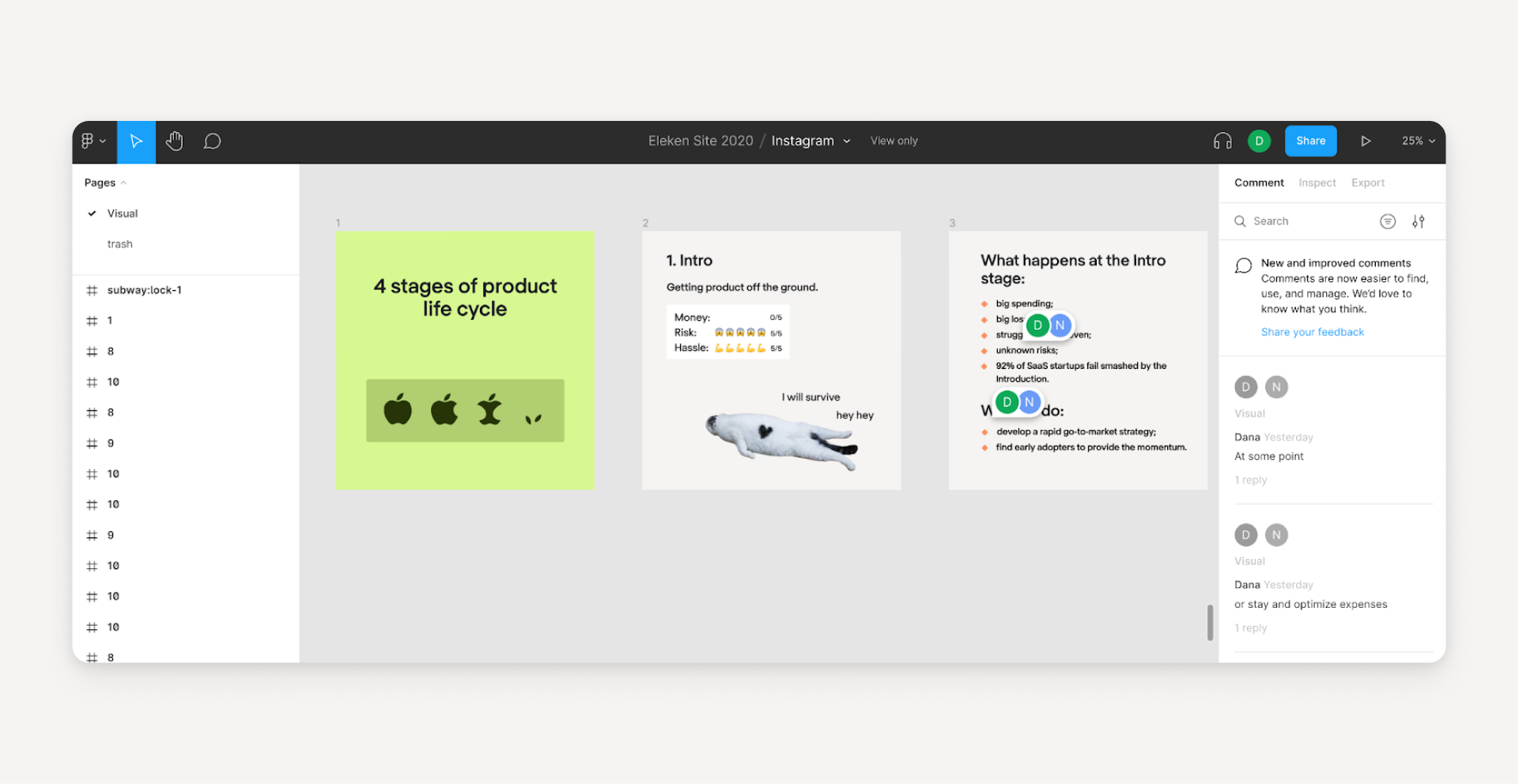 9 Design Collaboration Tools for Your Distributed Team