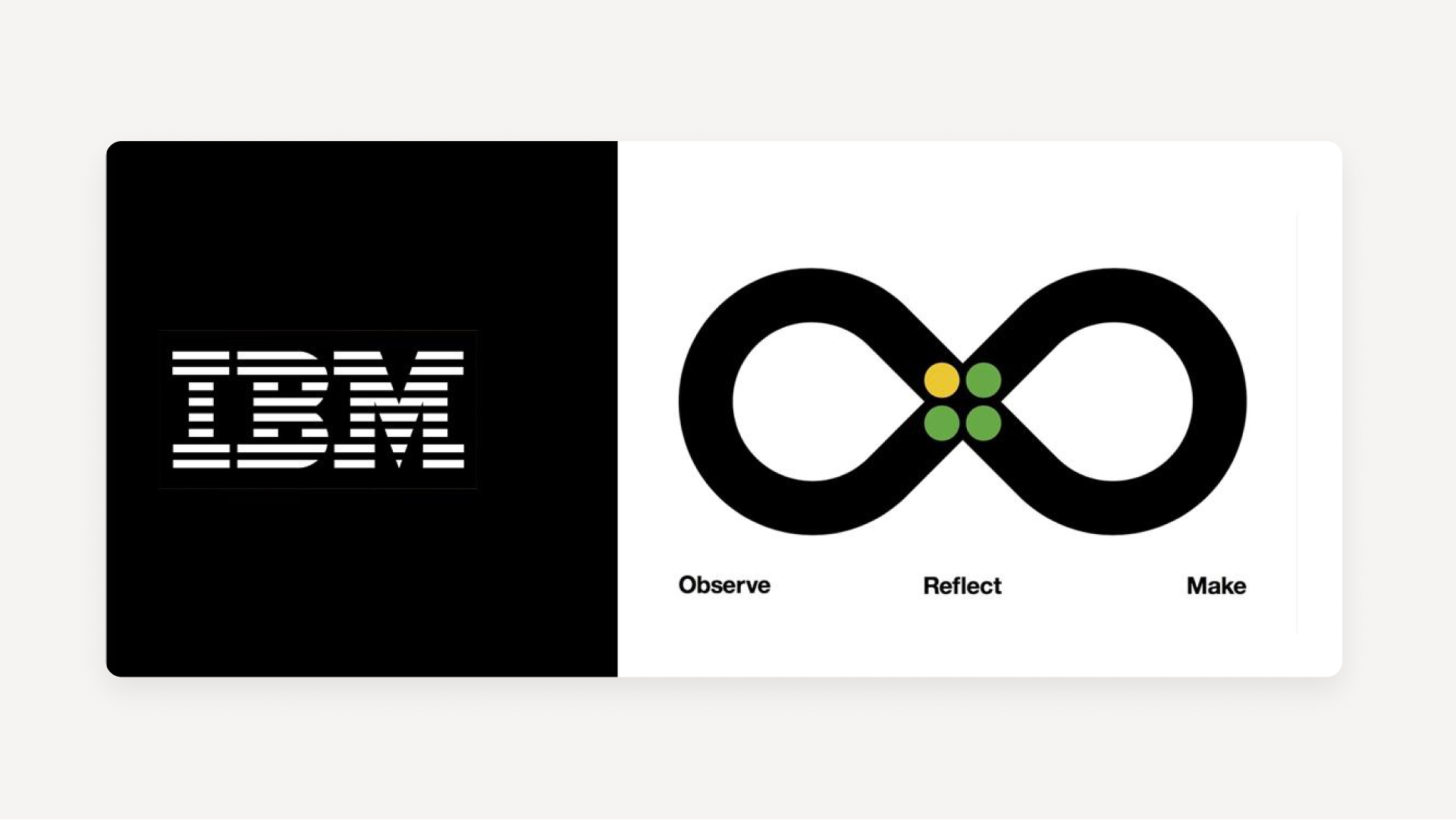 Design Thinking Examples: How Successful Companies Apply It