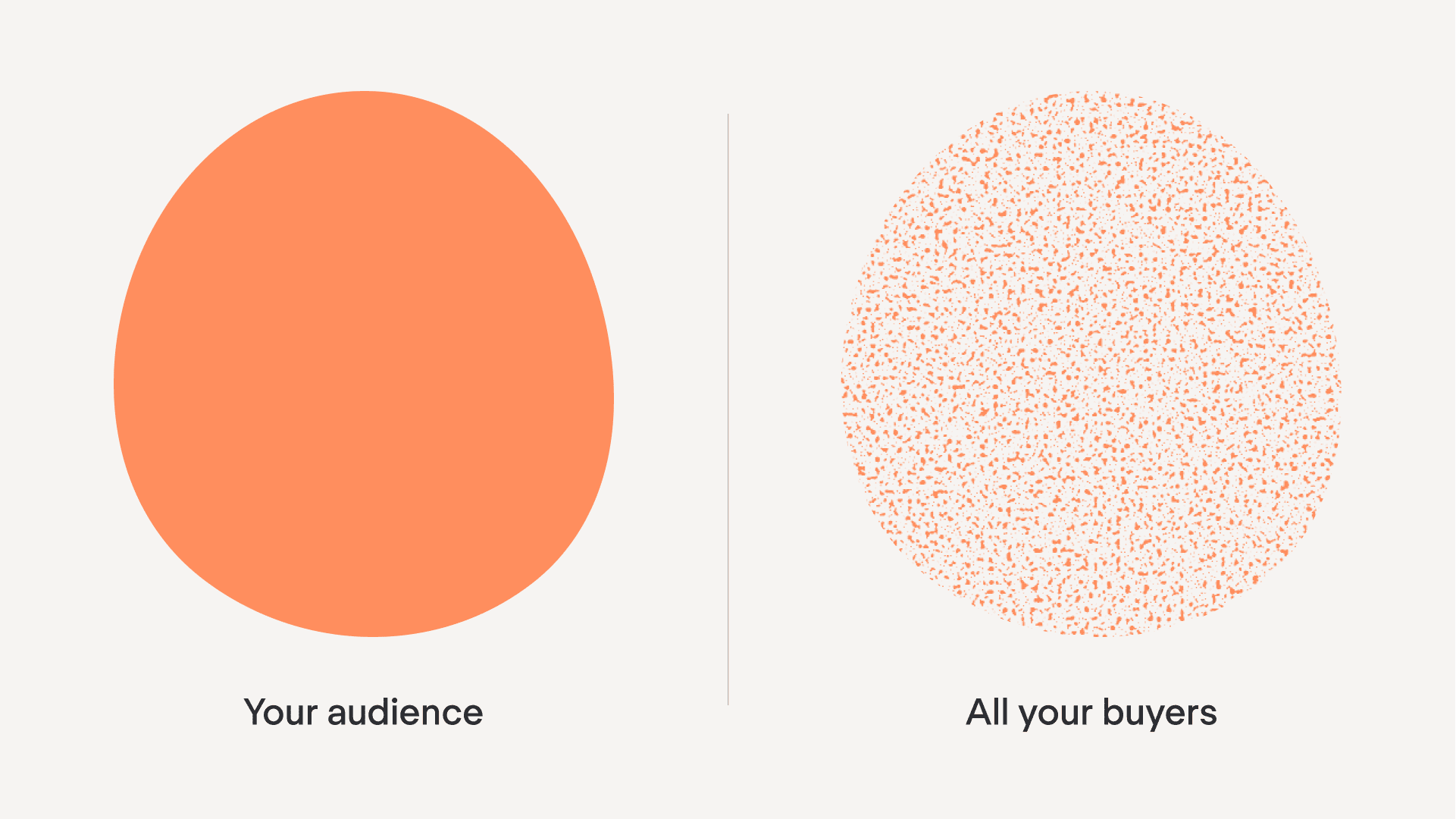 Live or Love? MVP vs MLP