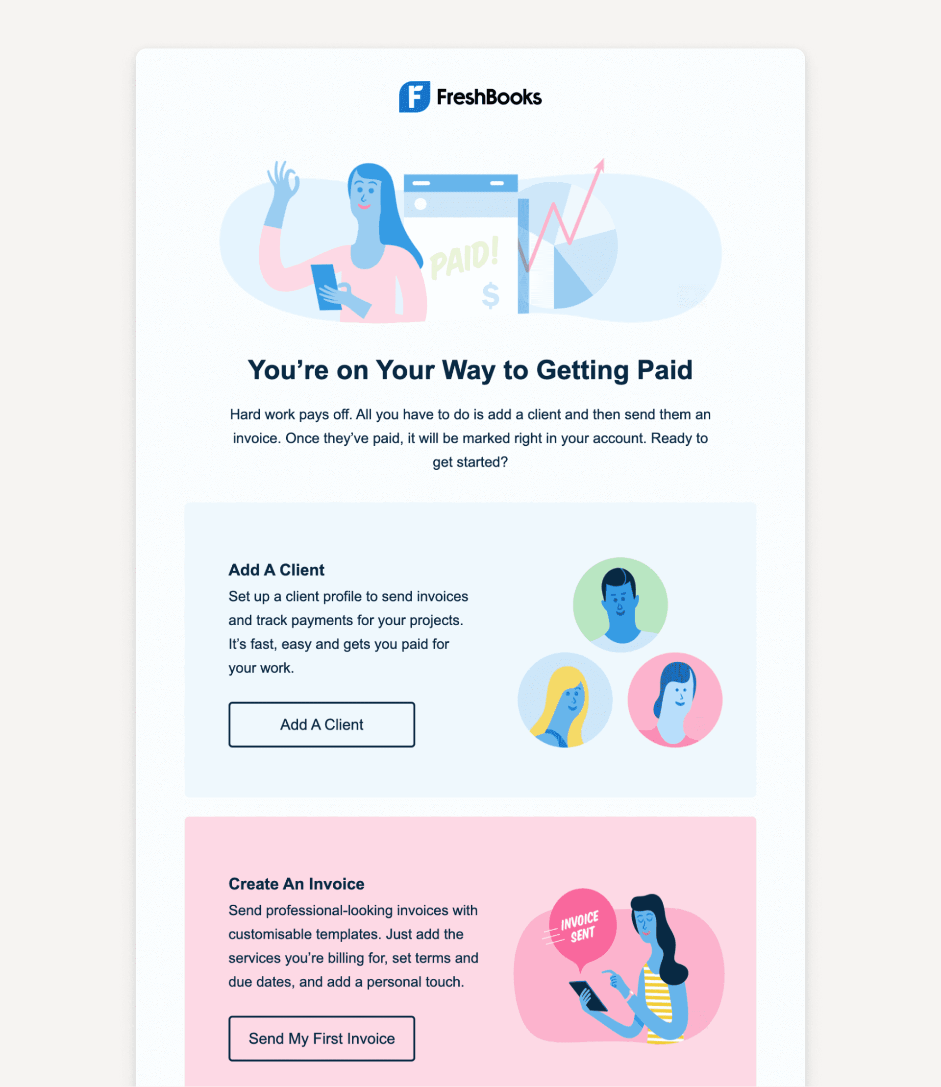 SaaS User Engagement. How to Manage It