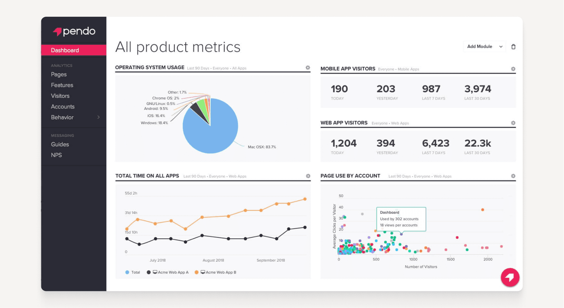 10 Product Management Tools to Automate Your Workflow