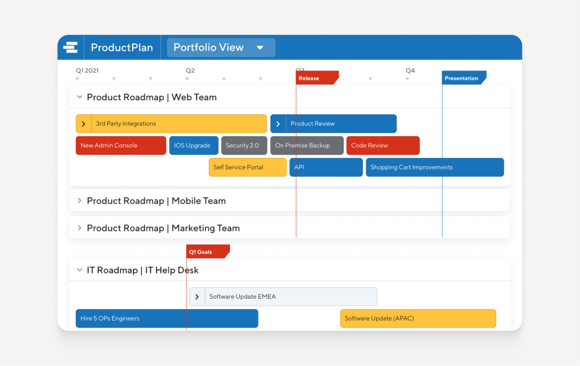 10 Product Management Tools to Automate Your Workflow