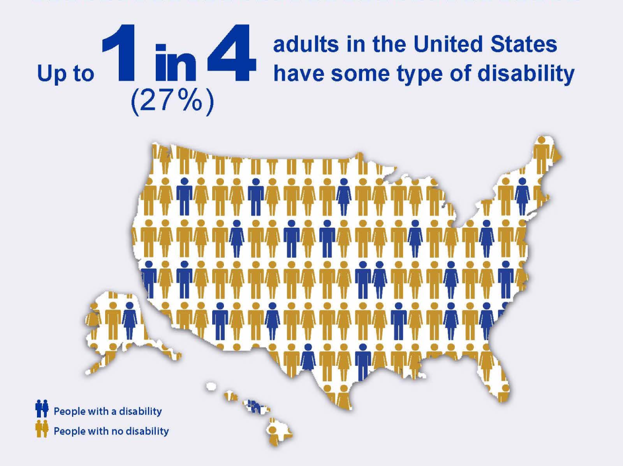 Diverse Teams, Winning Results: Building Diverse Design Teams to Drive ...