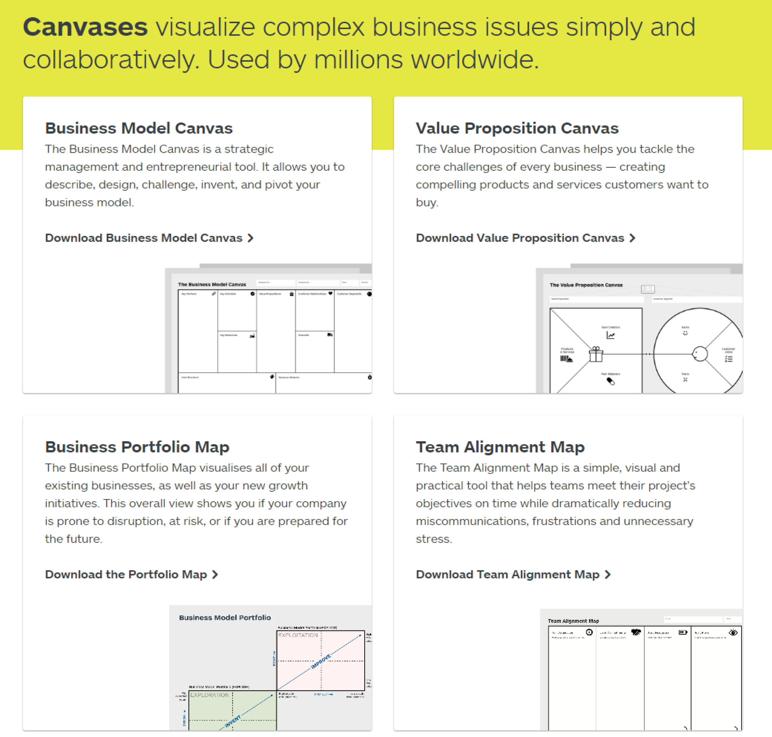 How to Map Out a SaaS Business Model Canvas