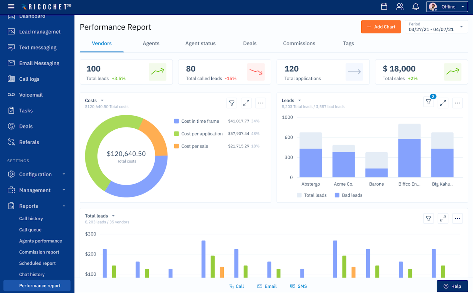 Challenges, Opportunities, and Insights in B2B SaaS Enterprise Software ...