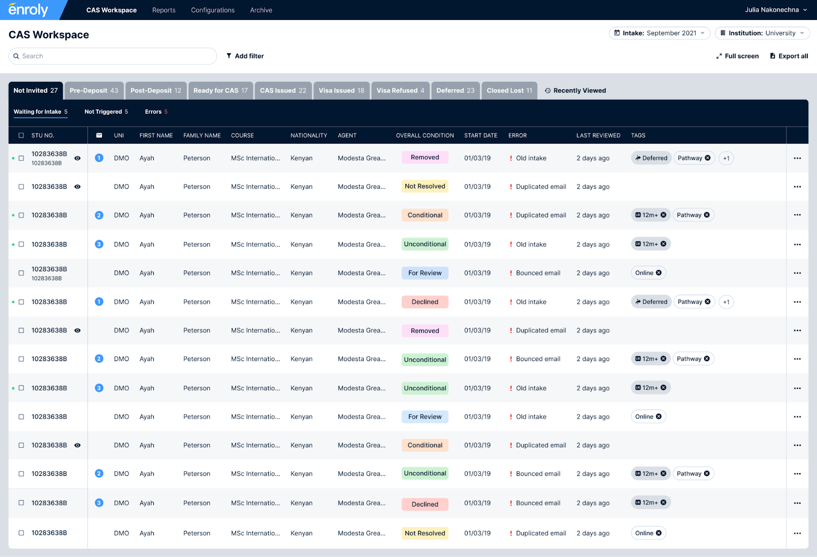 7 Steps of Integration Design Process for Better User Experience