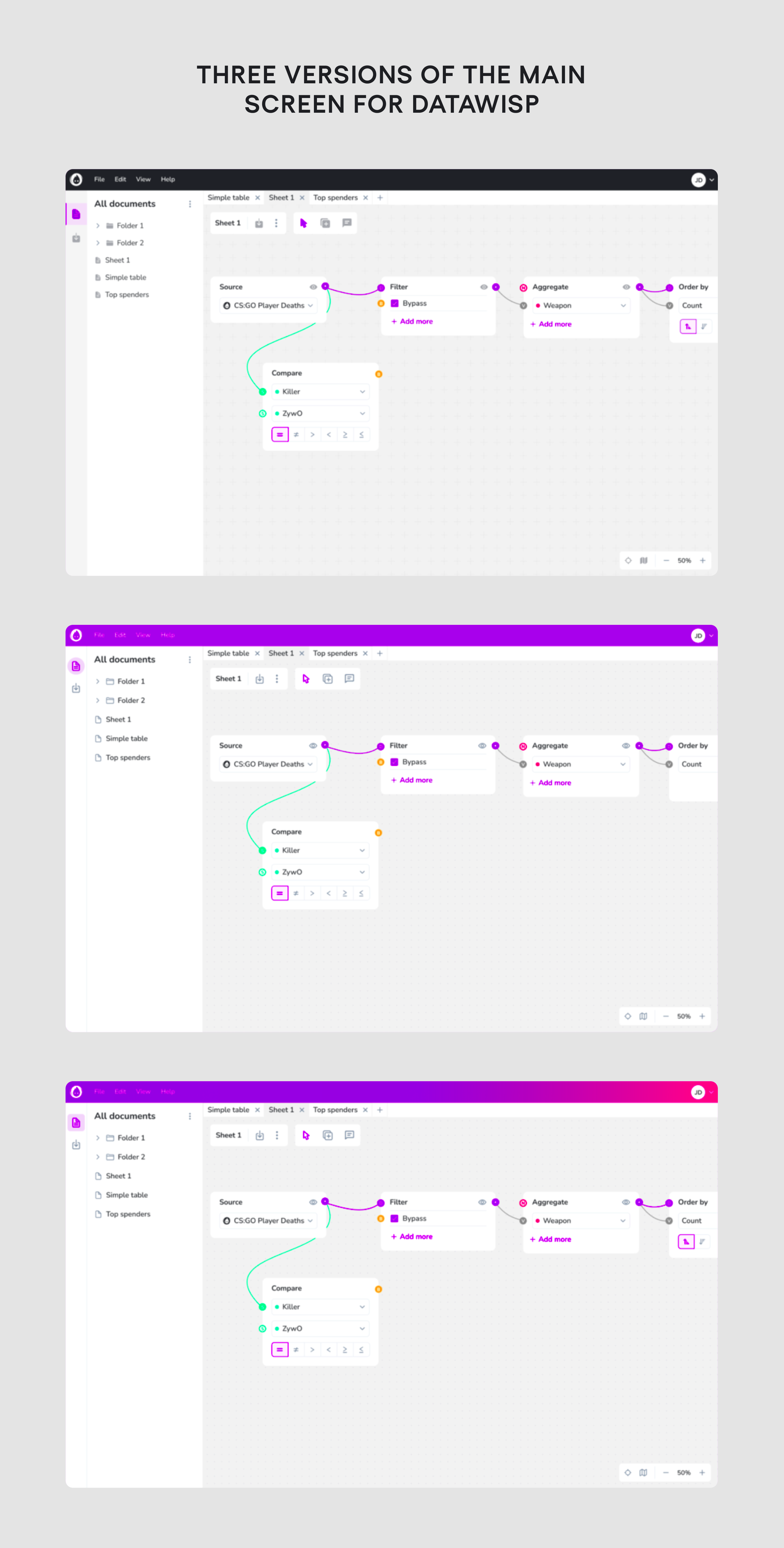How to Do a Free 3-Day Trial With Eleken