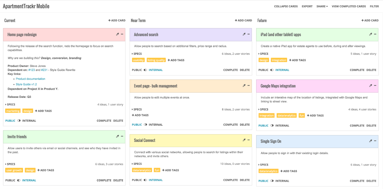 How to Build a Product Roadmap for Your SaaS Product