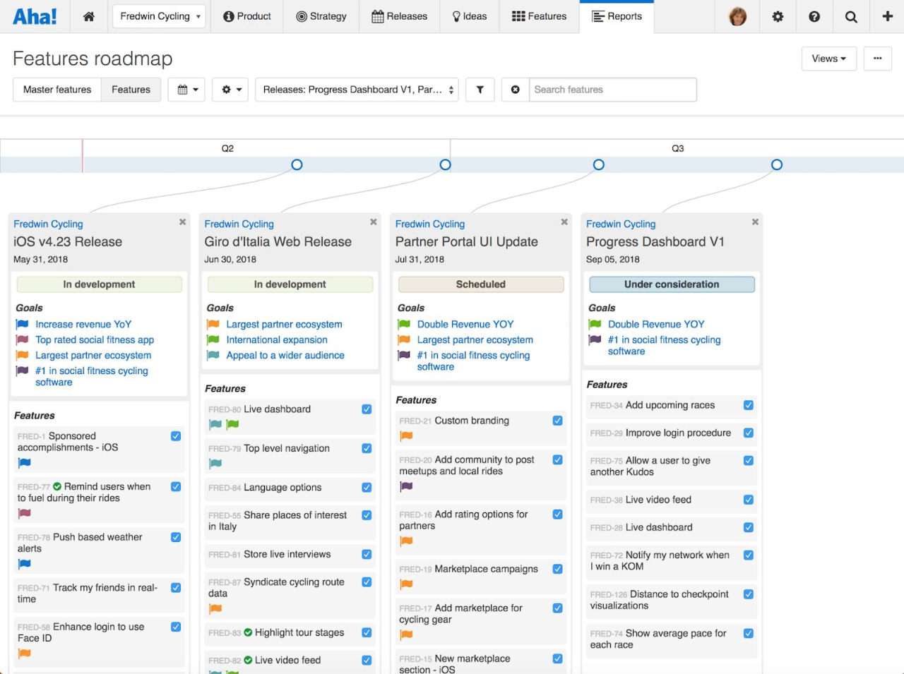 How to Build a Product Roadmap for Your SaaS Product
