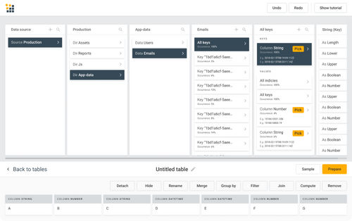 Our SaaS UX Design Case Studies – Eleken