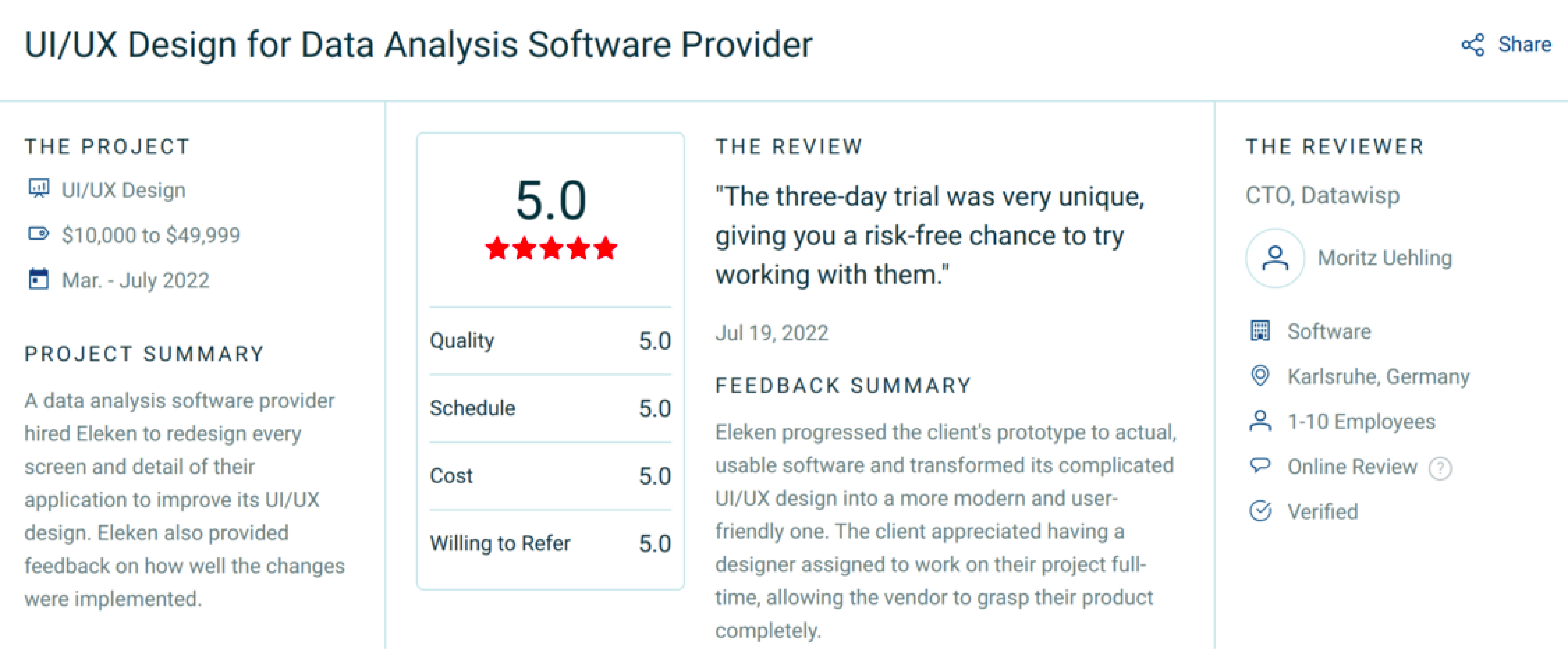 How to Do a Free 3-Day Trial With Eleken