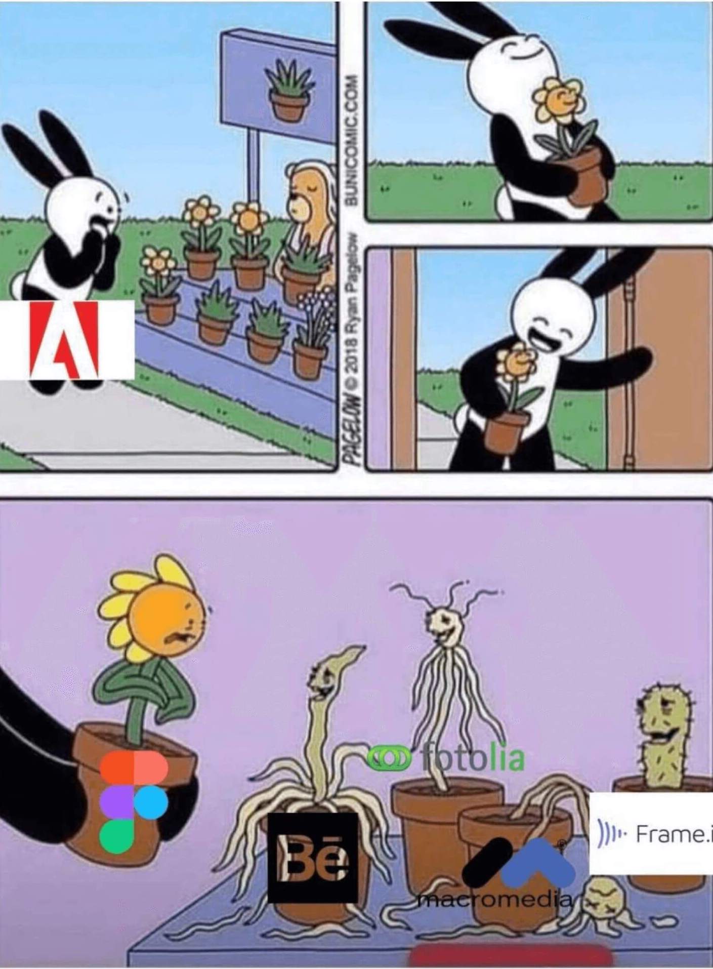 Product Owner vs UX Designer: Overlap or Collaboration?