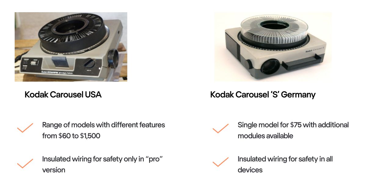 Creeps and Karma. How to Design a Product That Wouldn’t Be Just Like ...