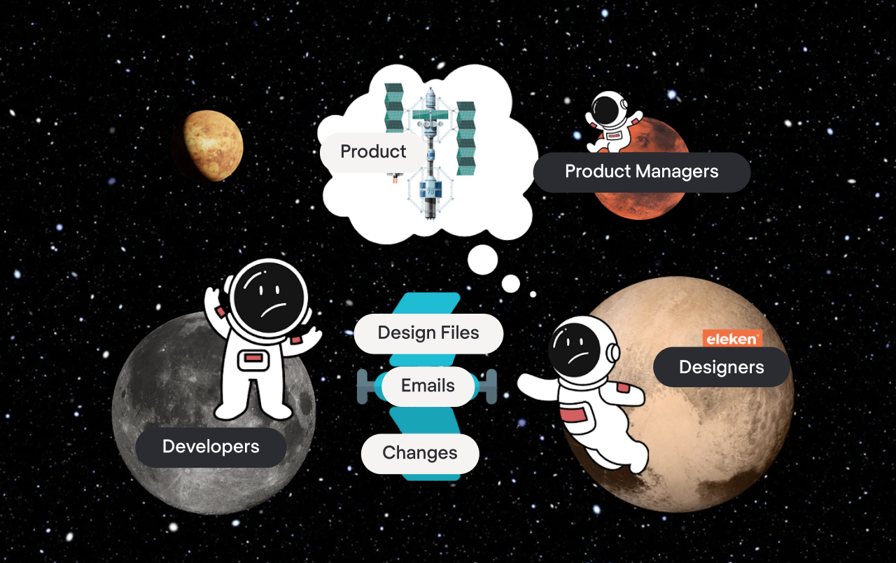 Figma Developer Handoff: Here's What Designers Do to Ensure Productive Collaboration