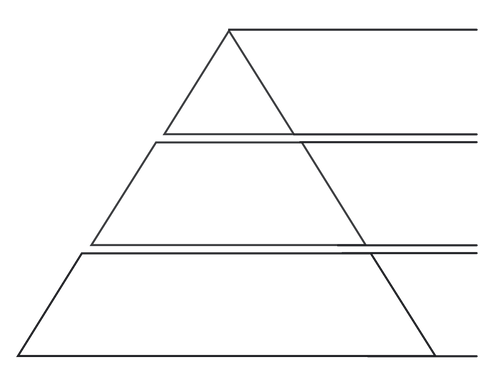 The Pyramid of Psychological Human Needs in UX Design Explained