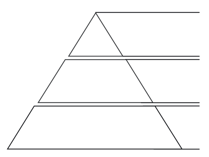 The Pyramid of Psychological Human Needs in UX Design Explained