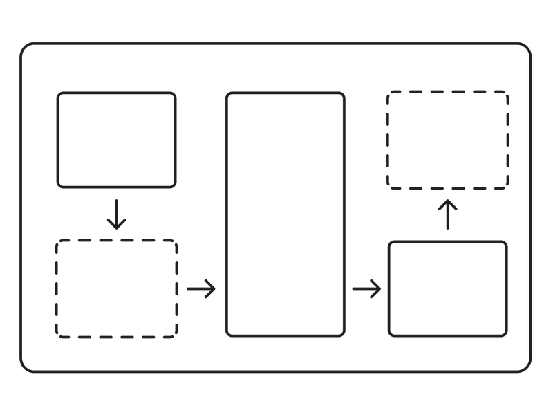 7 Steps of Integration Design Process for Better User Experience