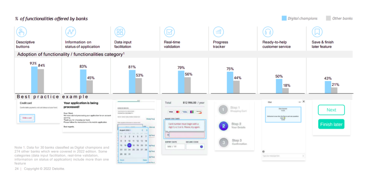 Product Development vs Product Management: Visualizing Differences