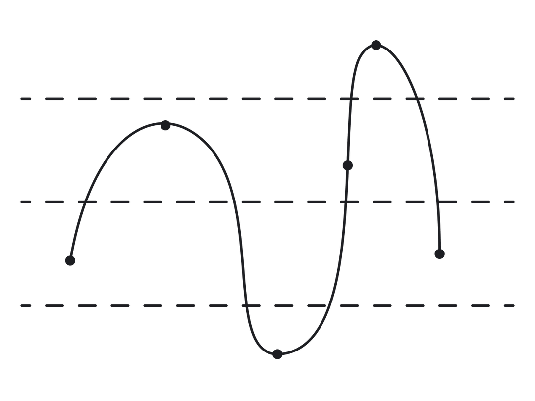 11 Customer Journey Mapping Tools Comparison (With Templates)