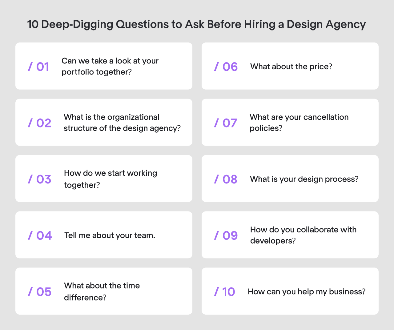 What Questions to Ask Before Hiring a Design Agency: a List from UX ...