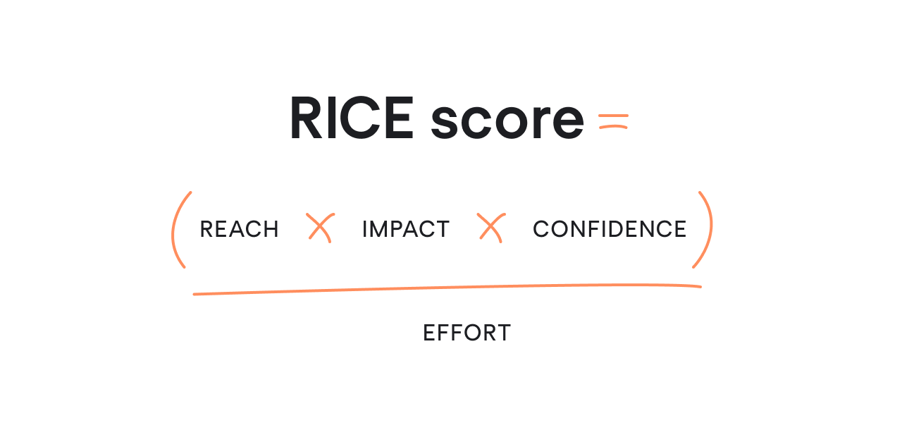 UX Designer Interview Questions. Employer's Guide