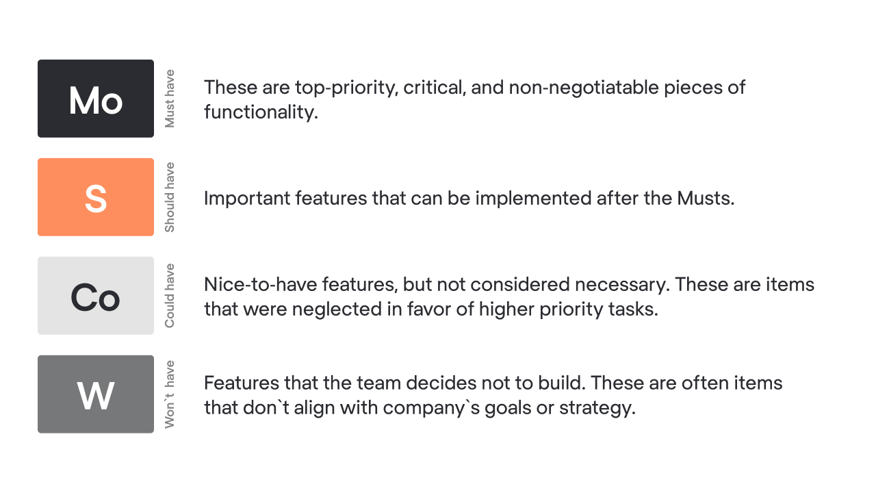 15 Product Management Frameworks to Improve the Way You Work