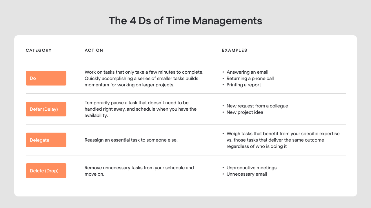 How to Build a Design Team and Reach Your Goals Together