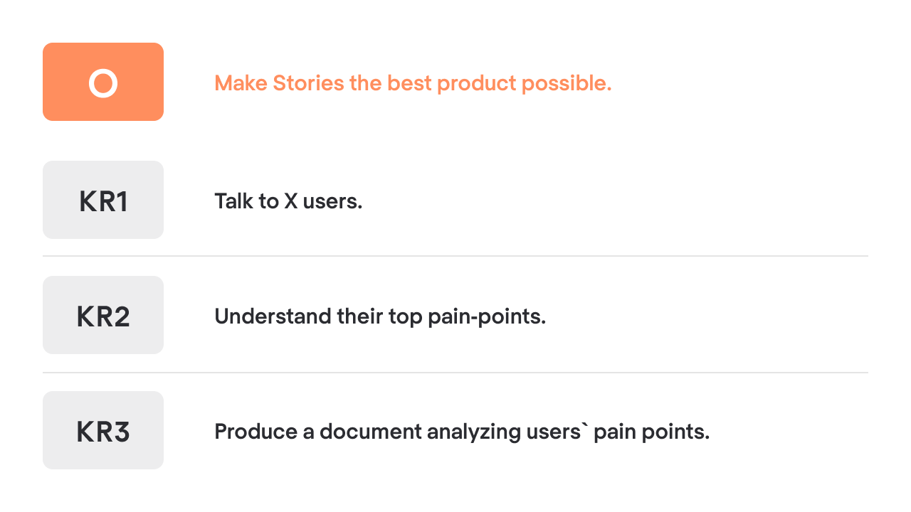 15 Product Management Frameworks to Improve the Way You Work