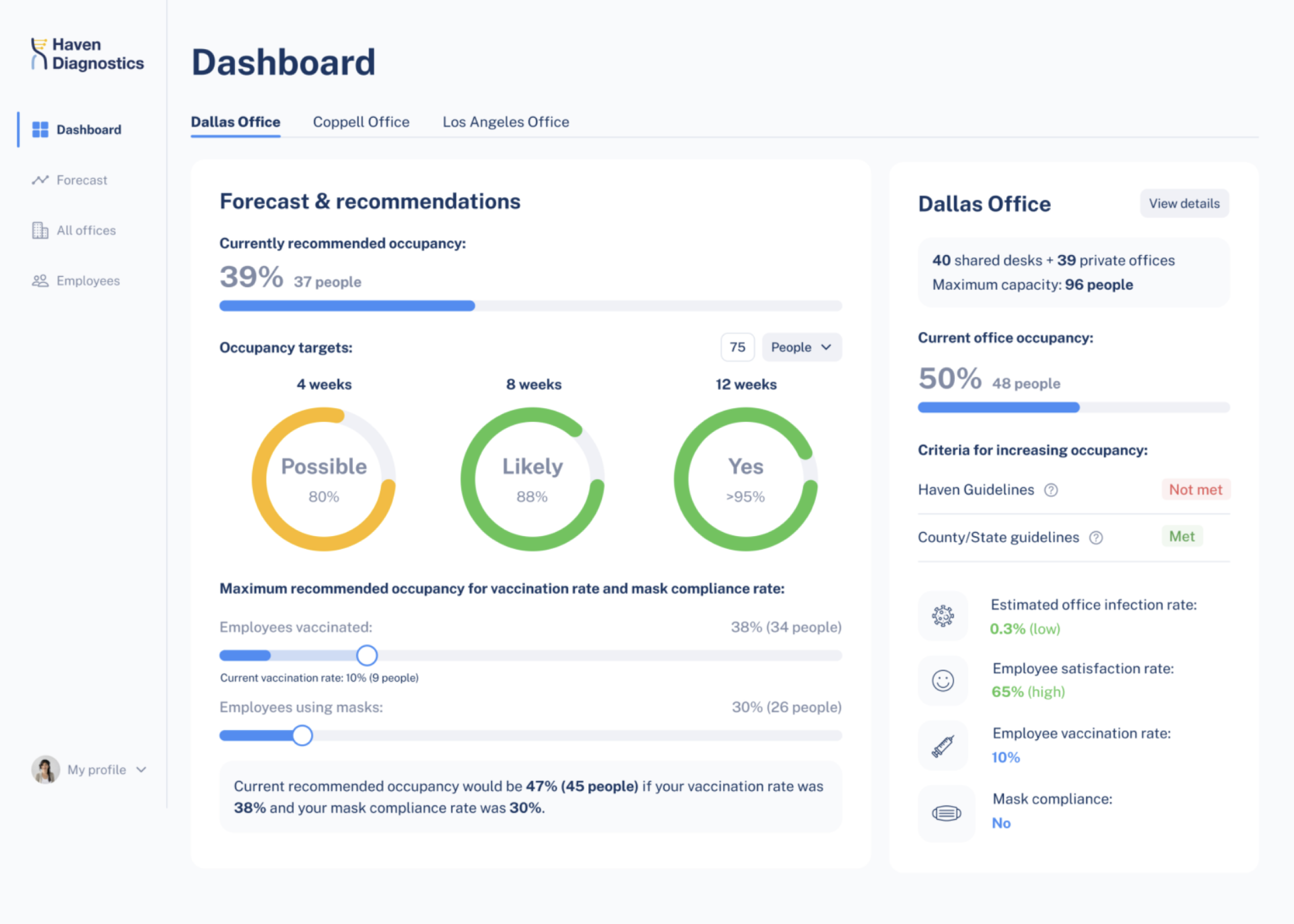 Lean, Agile, or Waterfall? Choose the Best Product Management ...