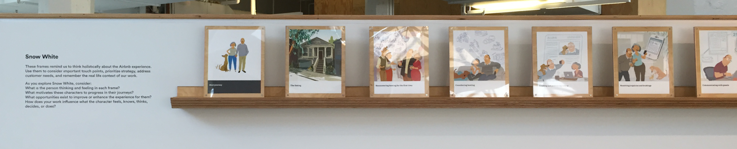 Customer Journey Map Examples. Find the Most Suitable For Your Business