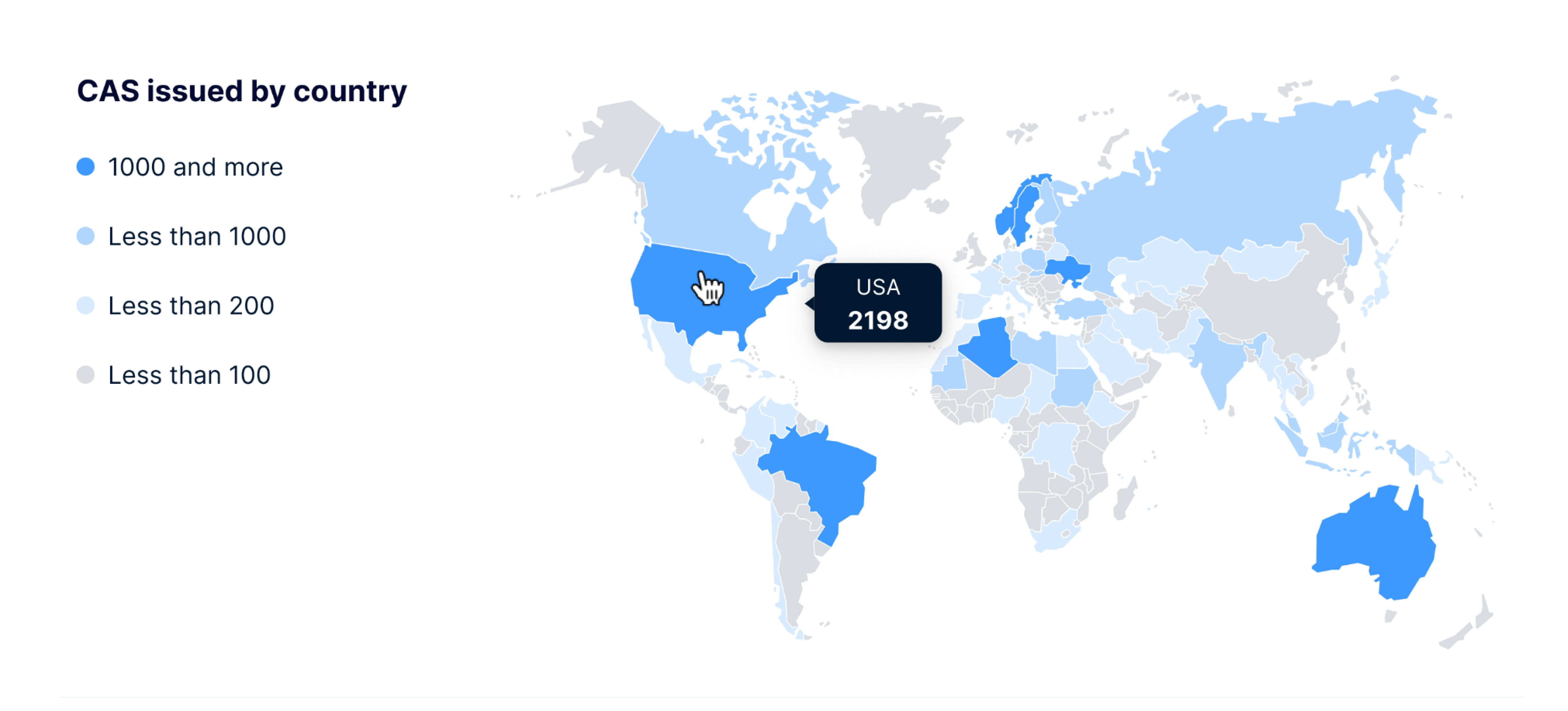 Data Visualization Design: Characteristic, Best Practices and Examples