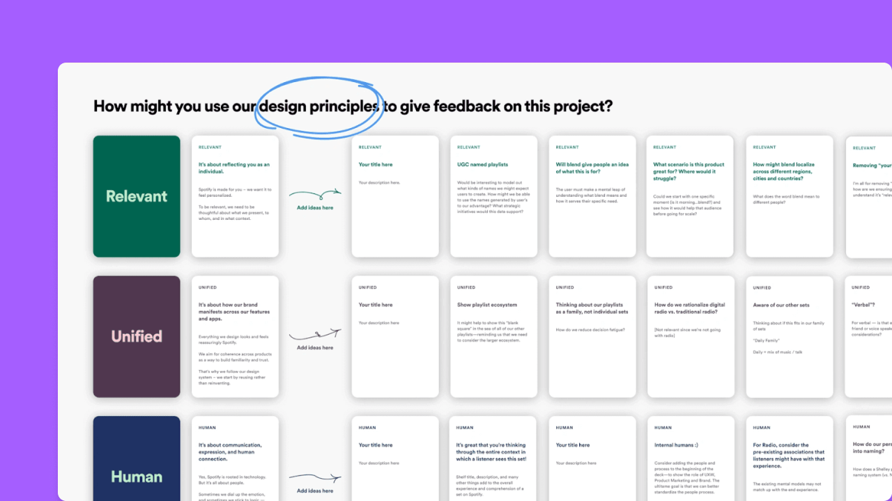 Product Team Structure. What We Can Learn From 5 Top Companies