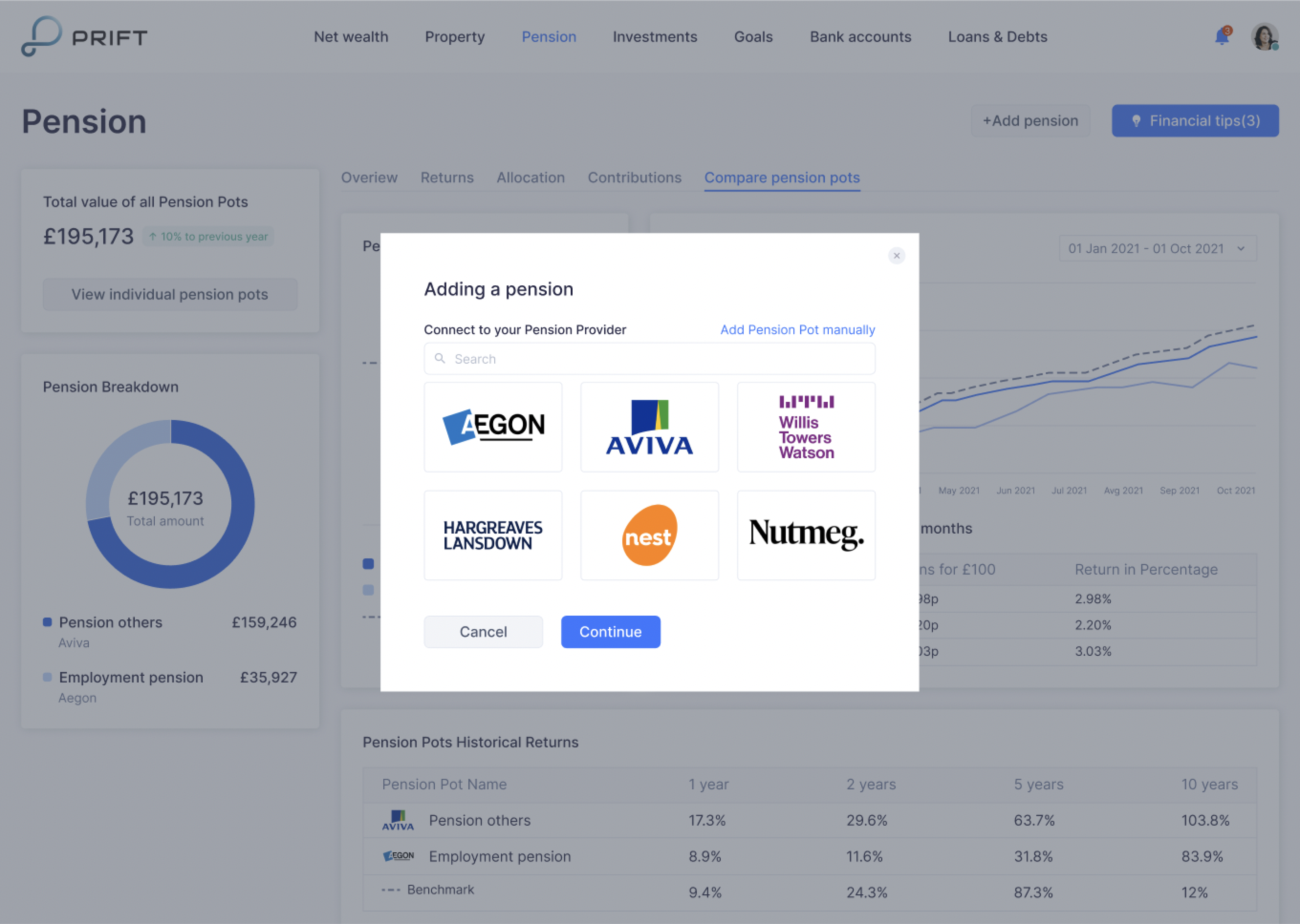 7 Steps of Integration Design Process for Better User Experience