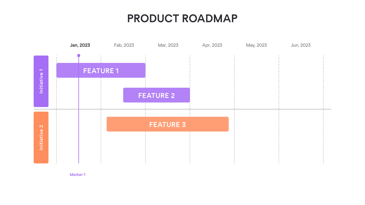 MVP Product Management: 12 Rules for Product Managers