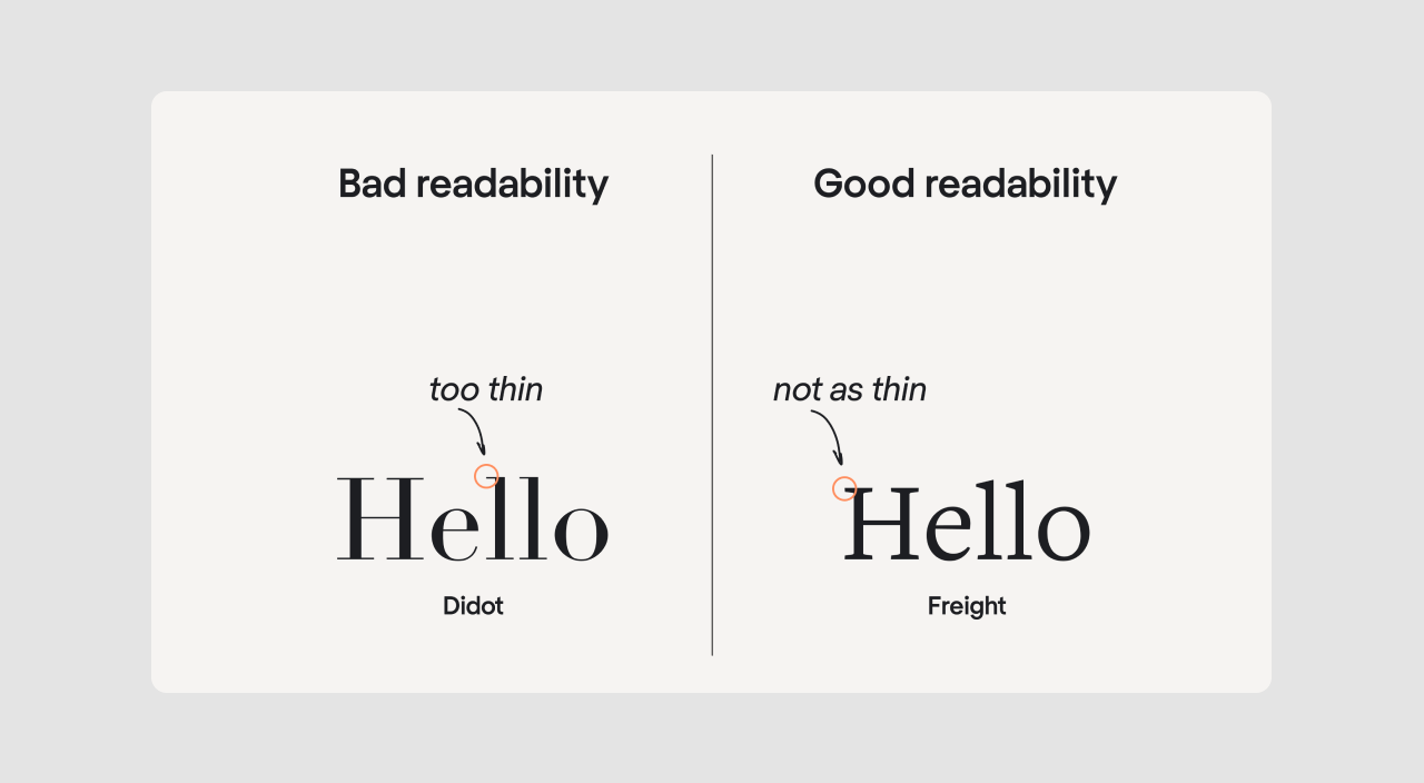 Typography Design: How To Choose The Right Font For Your App