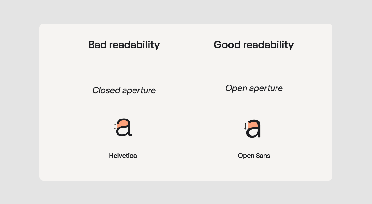 Typography Design: How To Choose The Right Font For Your App