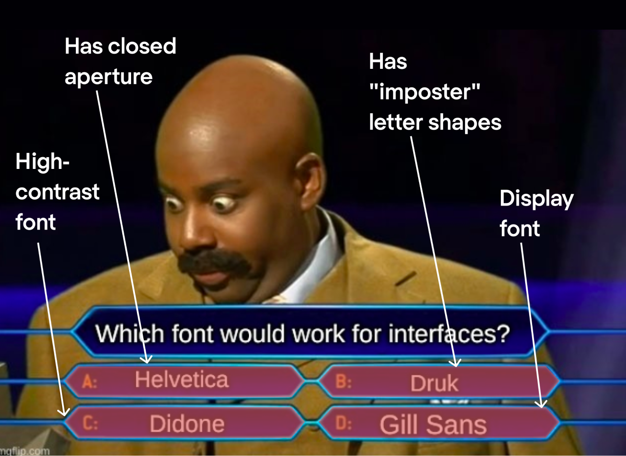 Typography Design: How To Choose The Right Font For Your App