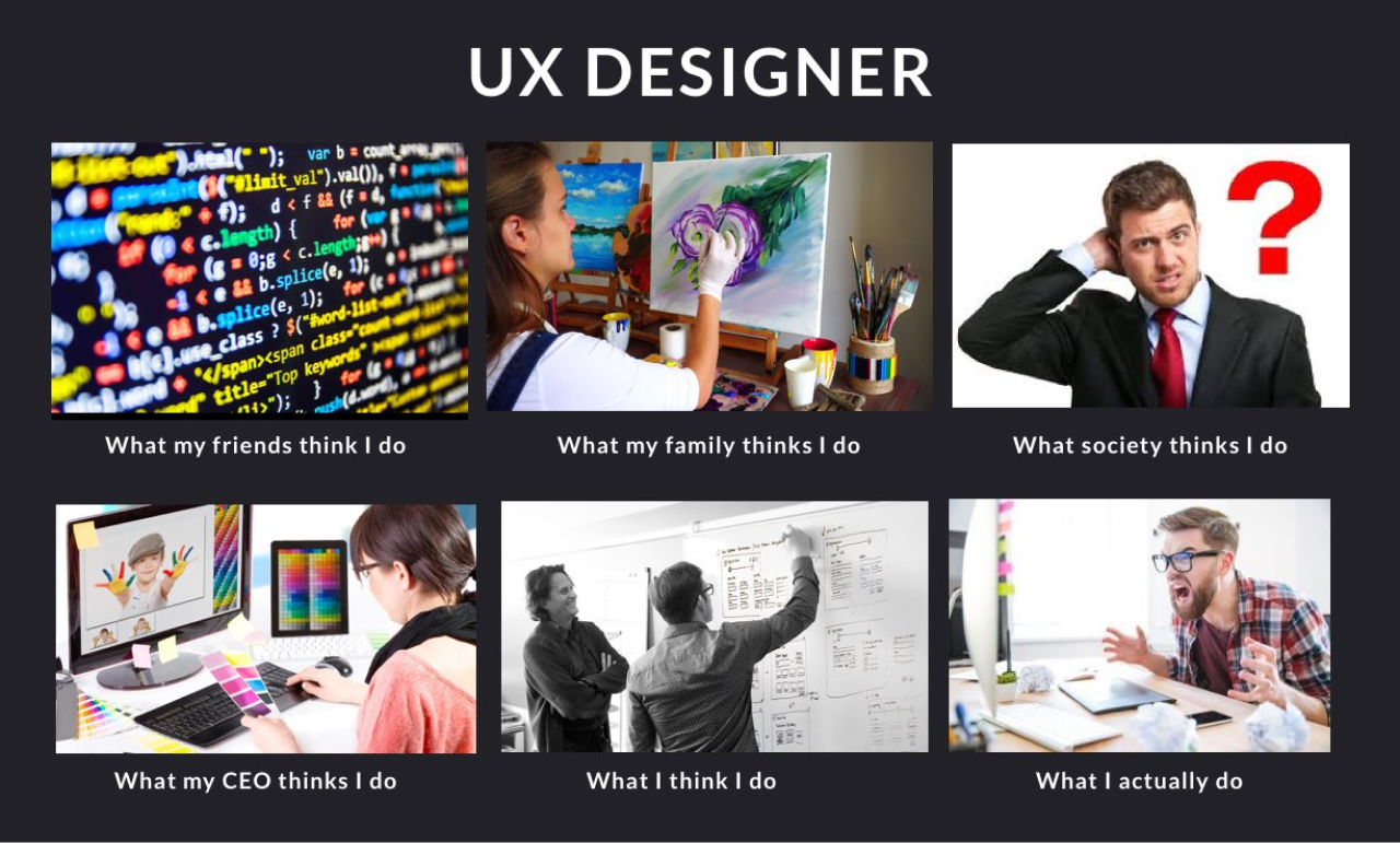 A Sneak Peek Into Typical Work Days of UX Designer vs Product Manager