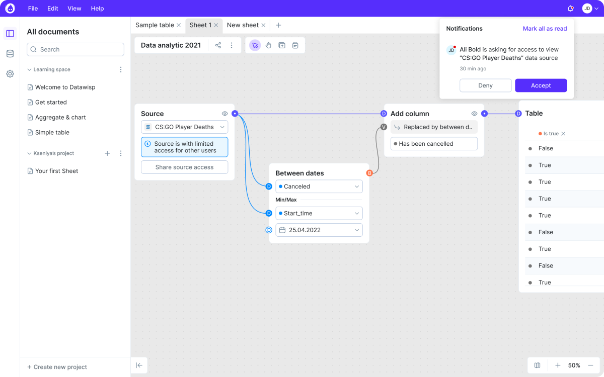 Our SaaS UX Design Case Studies – Eleken