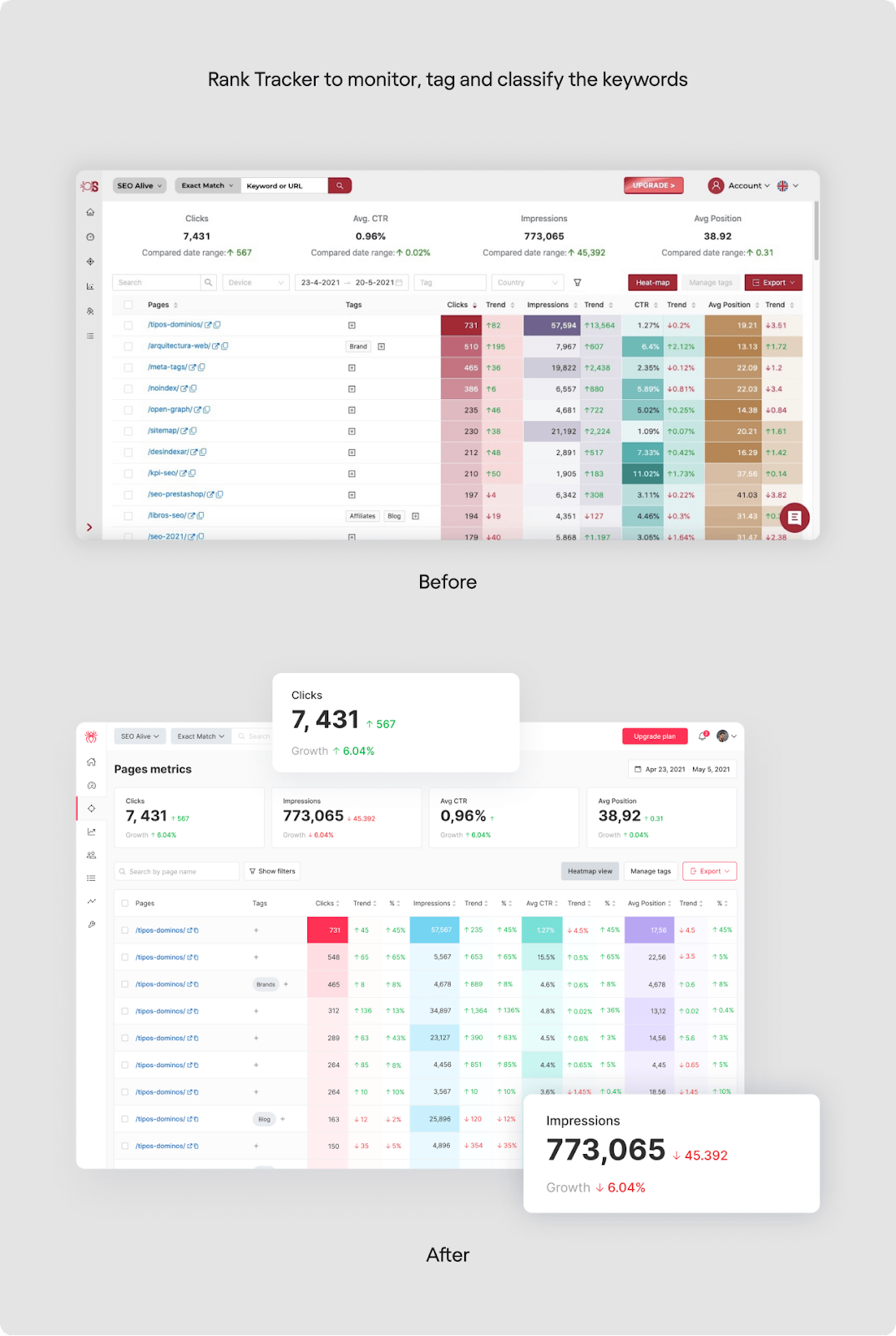 Pragmatic Design in UI/UX: Principles, Solutions and Examples