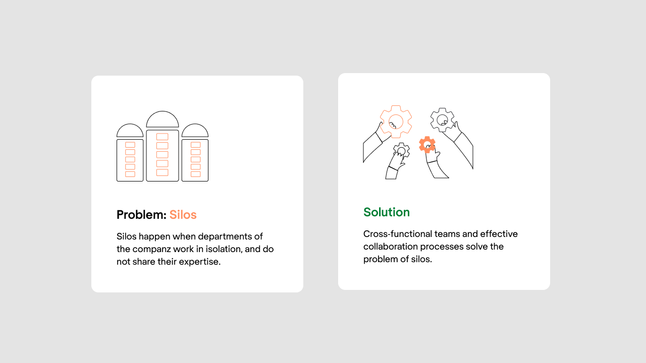 Lead a Distributed Design Team Like a Pro: Insights From Eleken Team